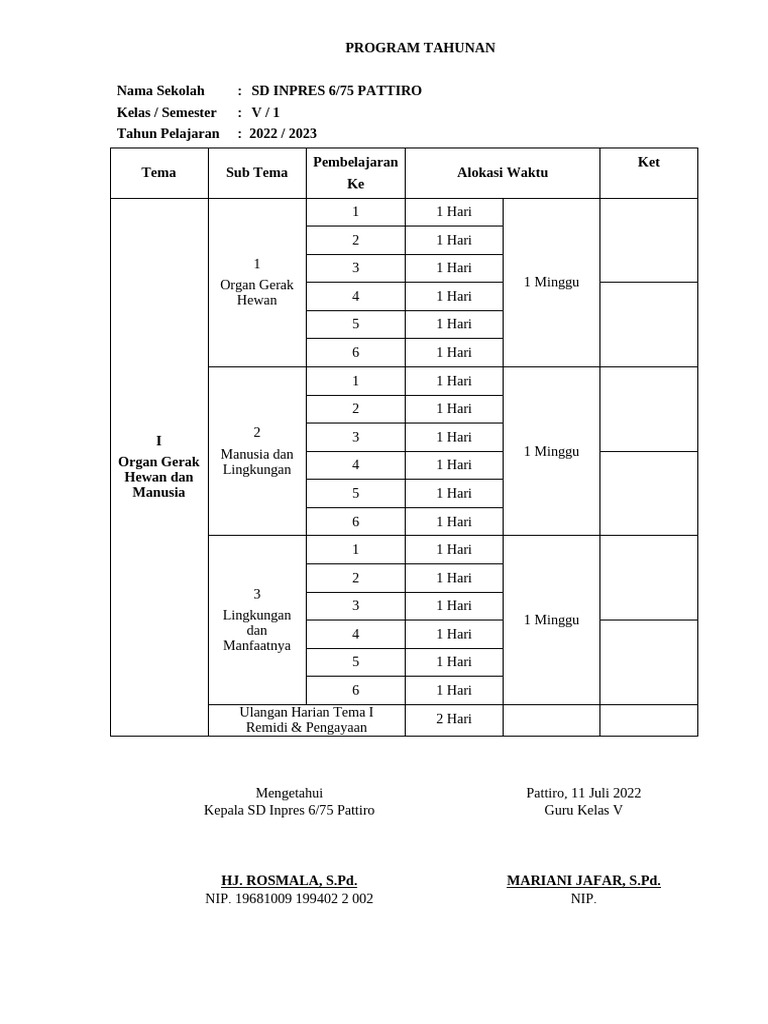 Program Tahunan Tema Dan Mtk (1) | PDF