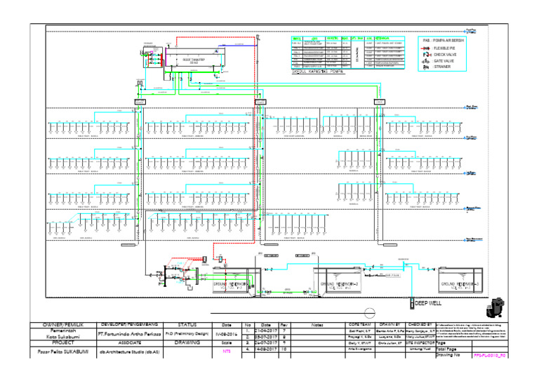 GP PL Potable Water Schematic 05 Model | PDF | Gas Technologies | Gases