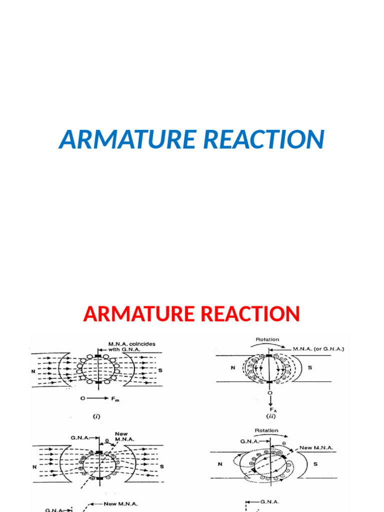 Armature Reaction | PDF