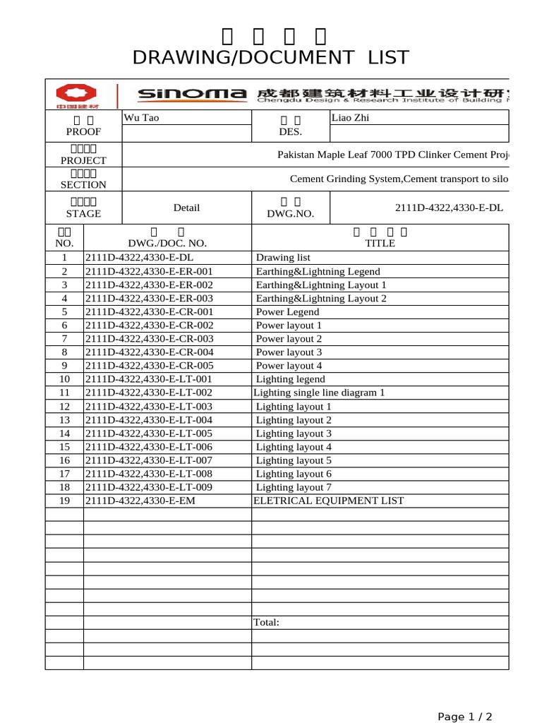 Cement Project Drawing List | PDF | Cement | Concrete