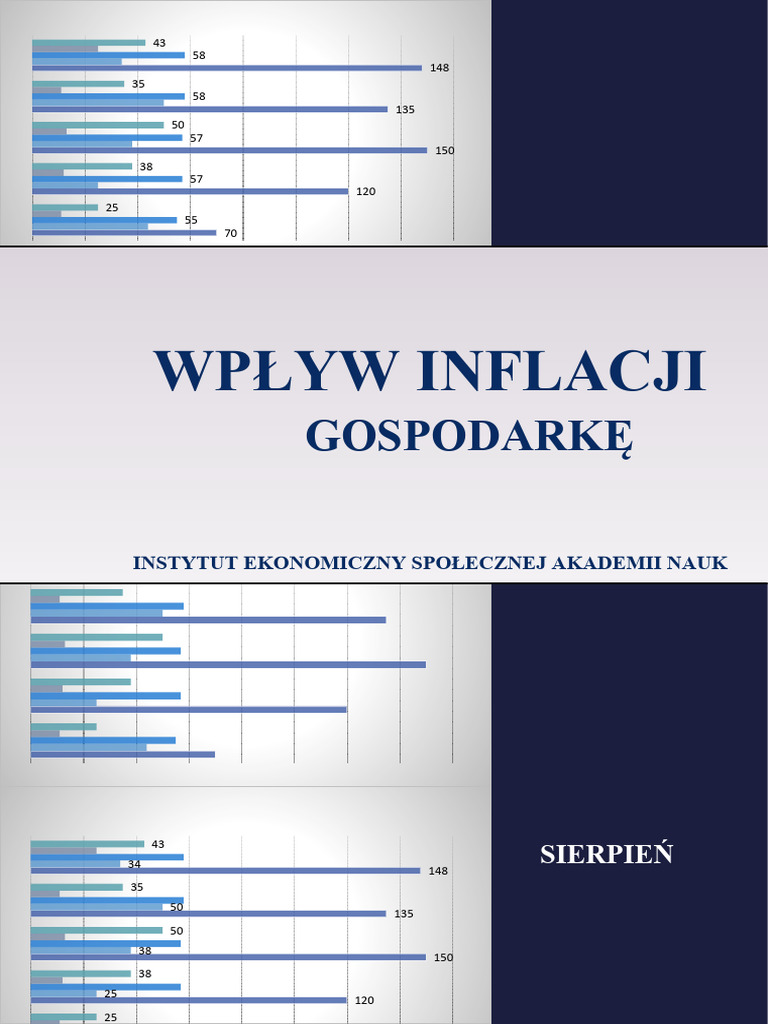 Raport Inflacja Final Ver. 2021 | PDF