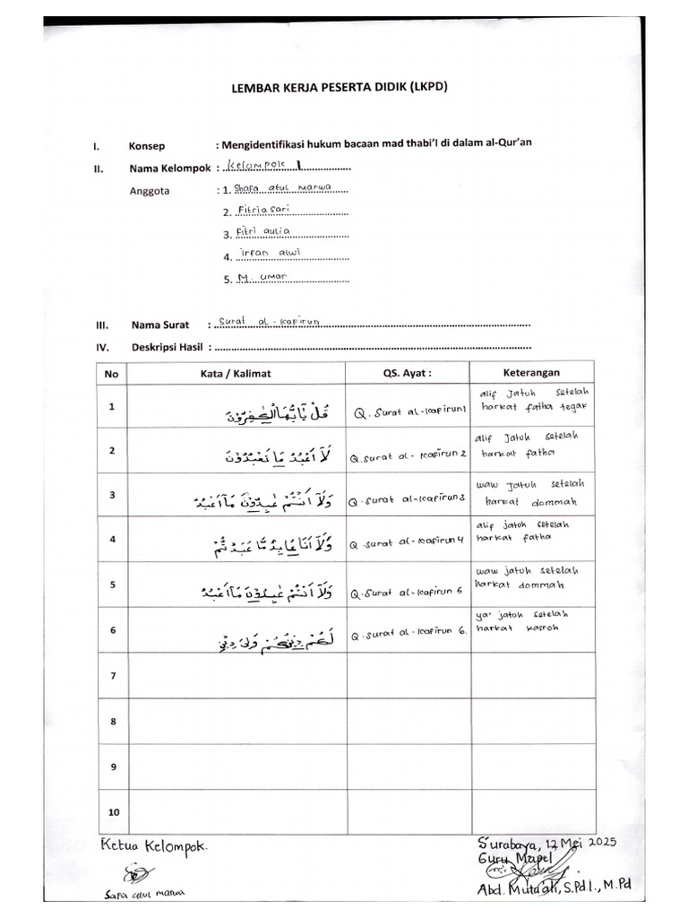 LKPD Mad Thabi'i | PDF
