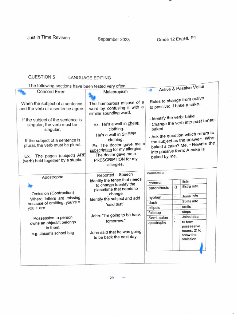 English Language Cheat Sheet | PDF