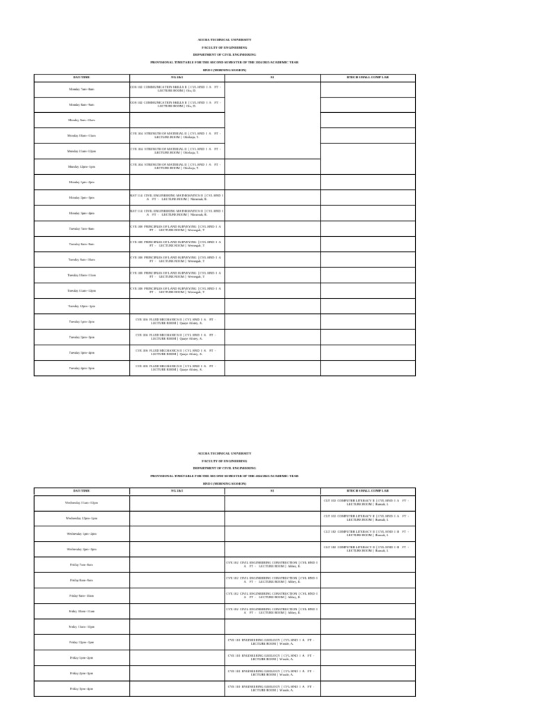 HND Mechanical Engineering Timetable | PDF | Electrical Engineering ...