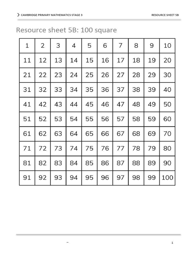 Prim Maths 3 2ed TR Resource 5b | PDF