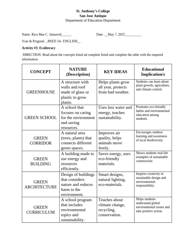 Ecoliteracy Concepts for Education | PDF | Sustainability | Sustainable ...