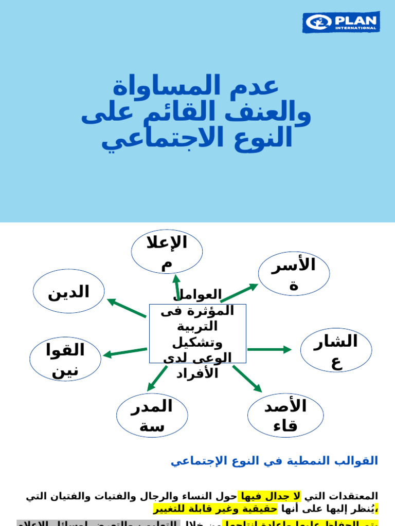 Gender Equality Training - Session 3-AR | PDF