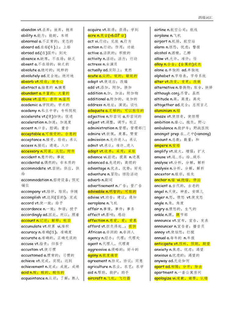 英语四级cet4顺序词汇表 | PDF