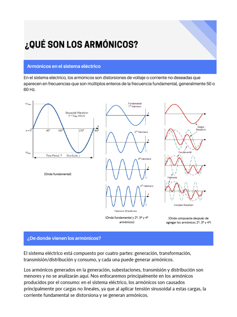 Qu Son Los Arm Nicos 1748514786 | PDF | Armónico | Corriente eléctrica