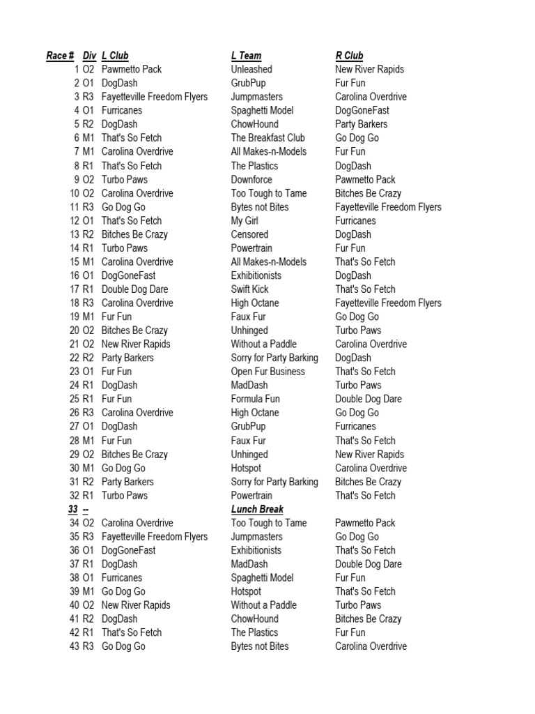 0525 Hero Run Race Schedule | PDF