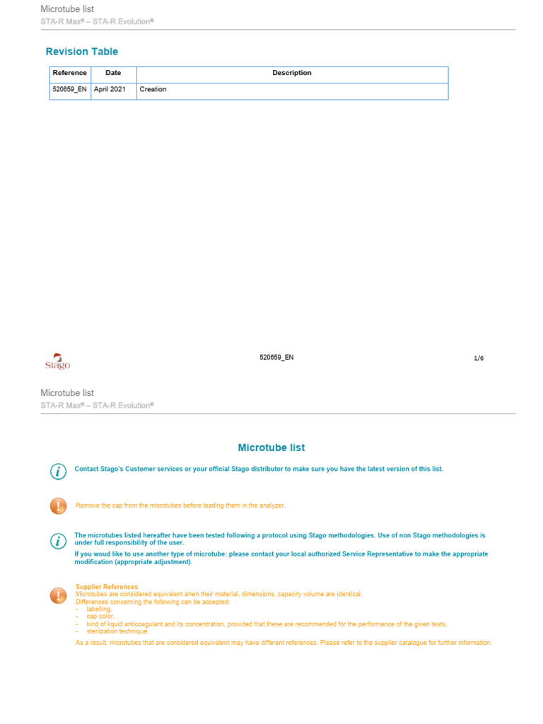 Sta R Max List of Microtubes | PDF