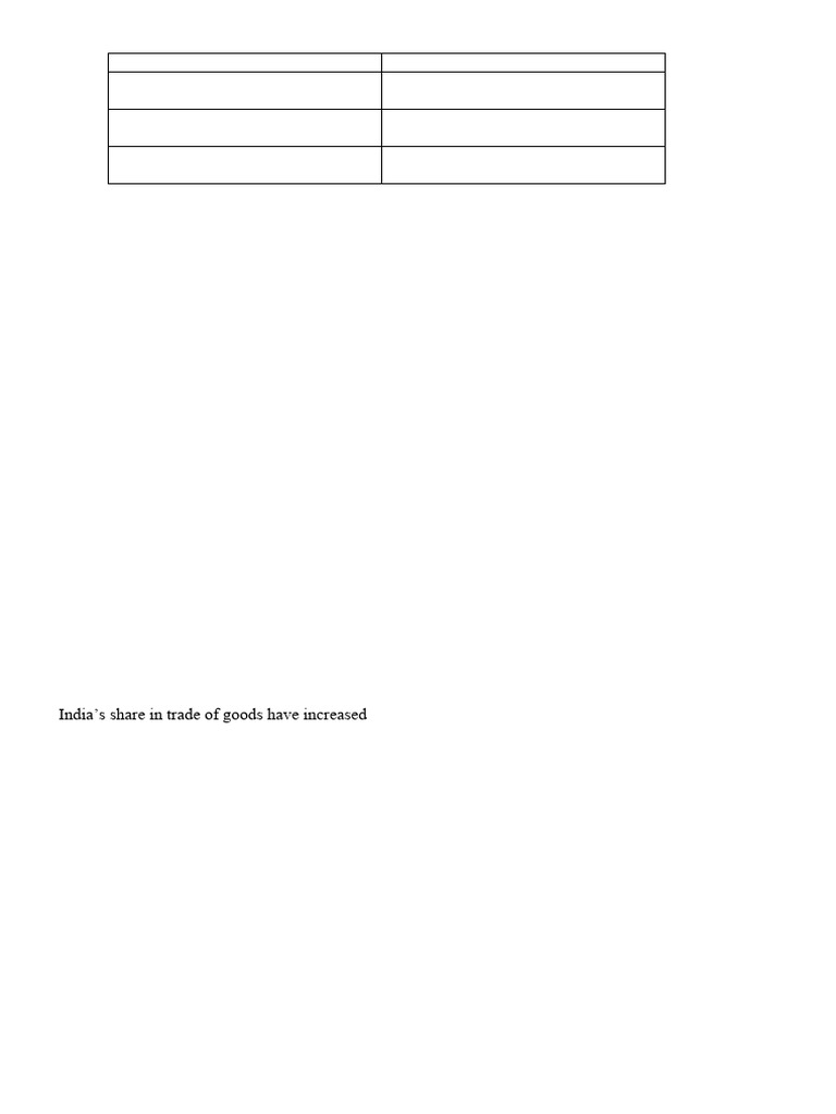 Chapter 4 Globalisation | PDF | Non Tariff Barriers To Trade ...