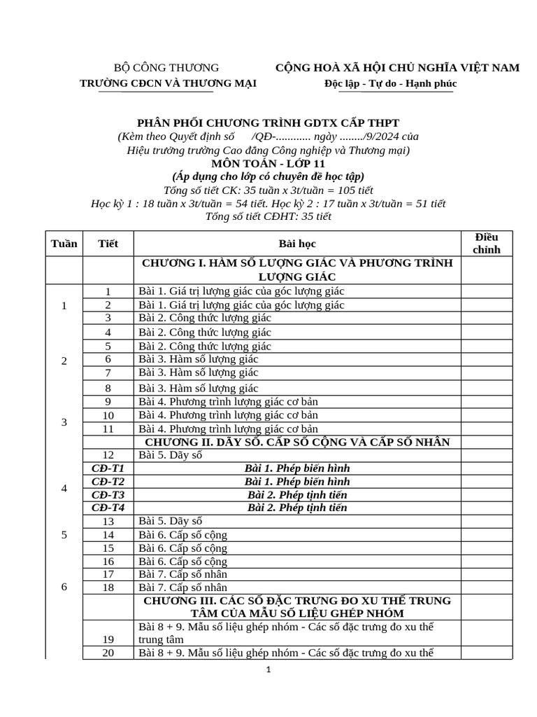 PPCT - Khoi 11 - 24 - 25 | PDF