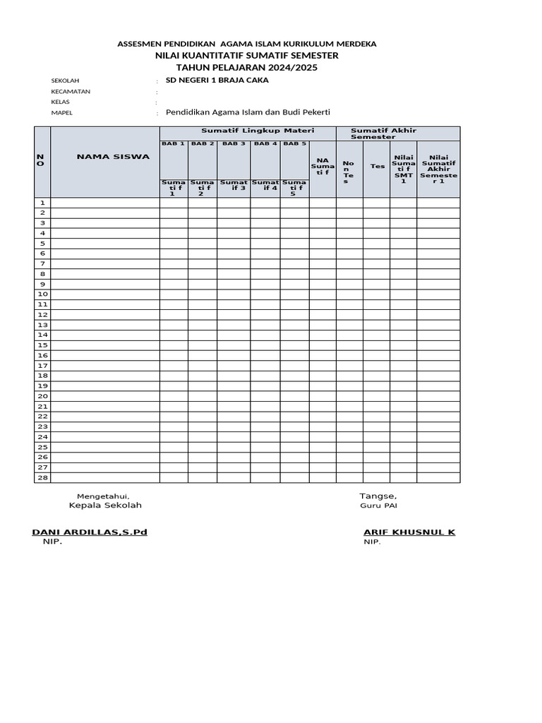 Format Nilai Kurikulum Merdeka AGAMA | PDF