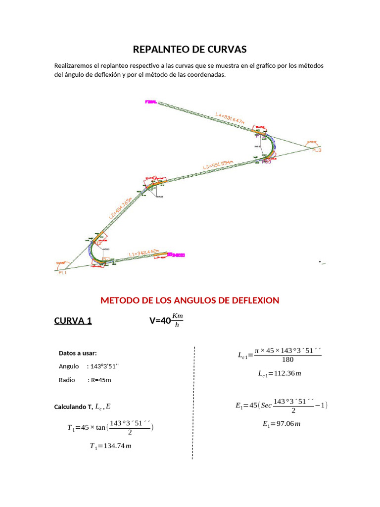 Repalnteo de Curvas | PDF