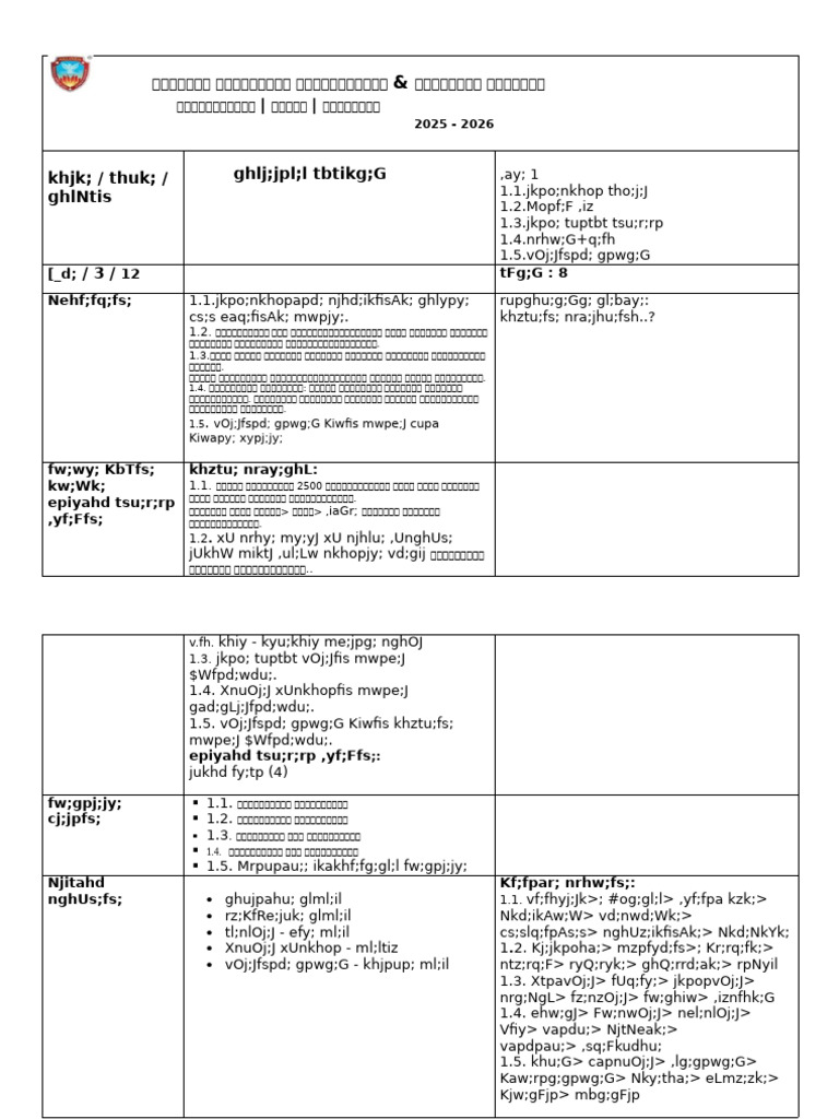 Gra 8 Lesson Plan 2025-26.new | PDF