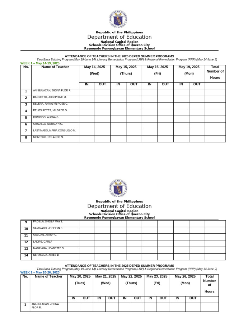Attendance of Teachers in The 2025 Deped Summer Programs | PDF ...
