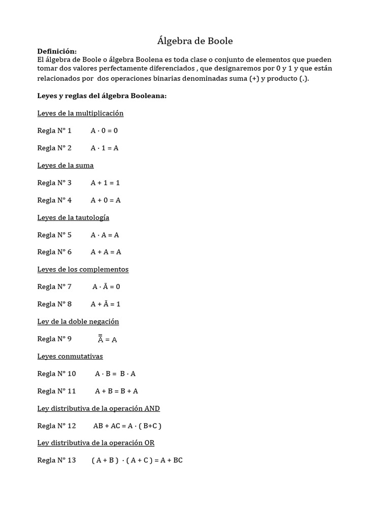 Reglas del Álgebra de Boole | PDF
