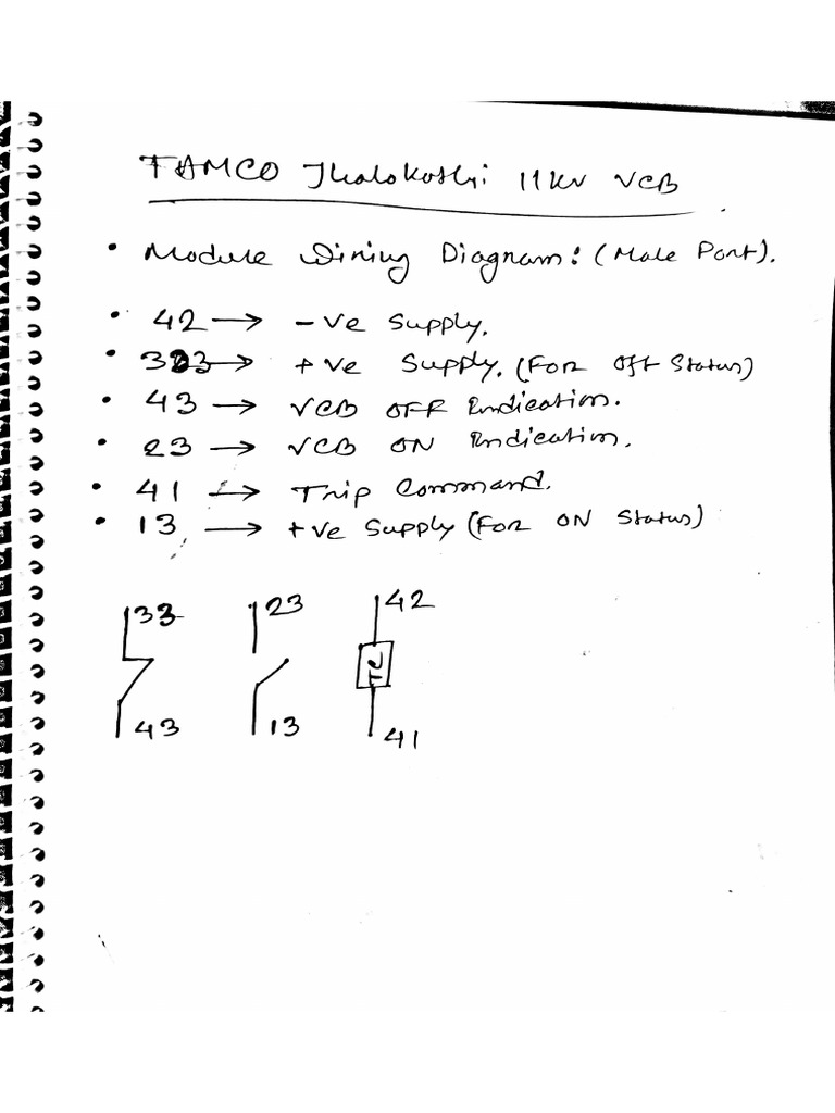 TAMCO VCB at Jhalokathi & Kaligonj | PDF