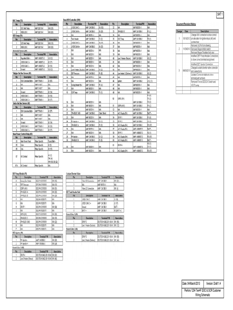 1204F DOC and SCR OEM Wiring Schematic V1.4 | PDF | Fuse (Electrical) | Computer Engineering
