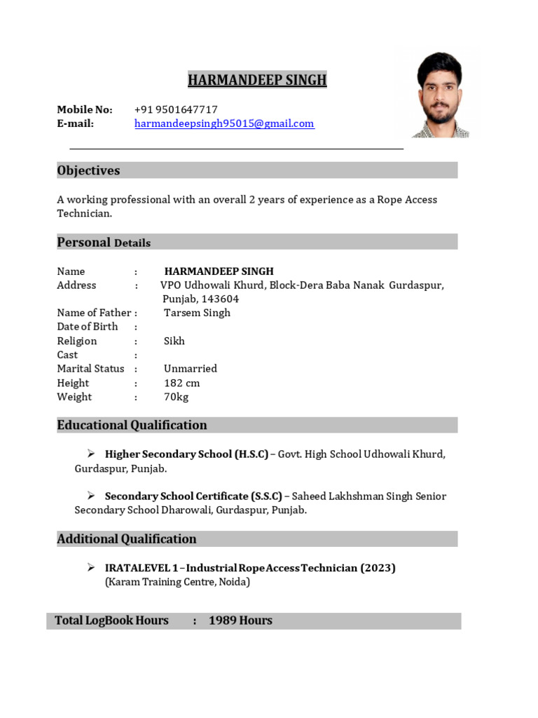Harmandeep Singh 06 06 2025 00 17 06 | PDF | Punjab | Indian Religions