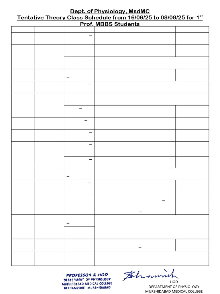 Tentative Theory Class Schedule For 1st Year MBBS Students Batch 2024-25 Till 8th Aug | PDF ...