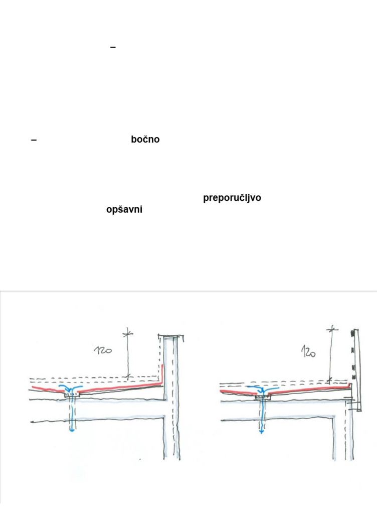 Ravni Krovovi Detalji | PDF