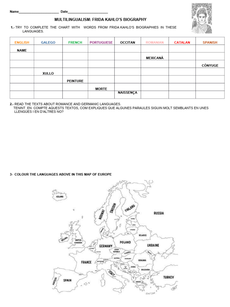 Multilingualism Activity Pdf