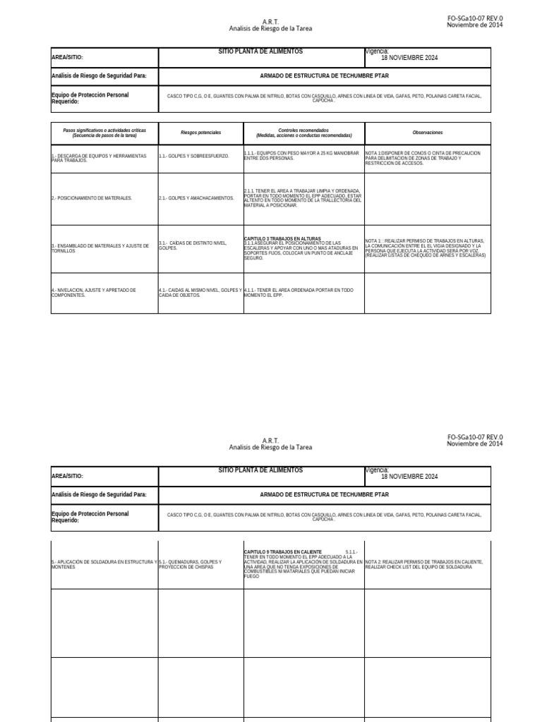 Art Armado de Techumbre | PDF