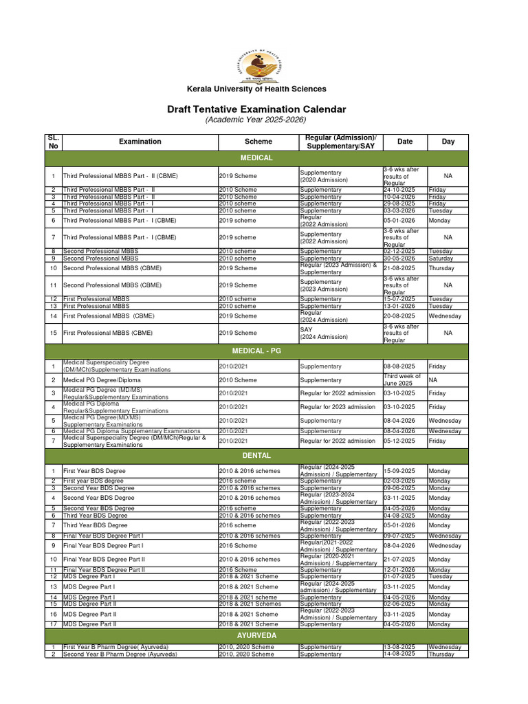 Tentative Examination Calendar 2025 2026 | PDF | Dental Degree ...