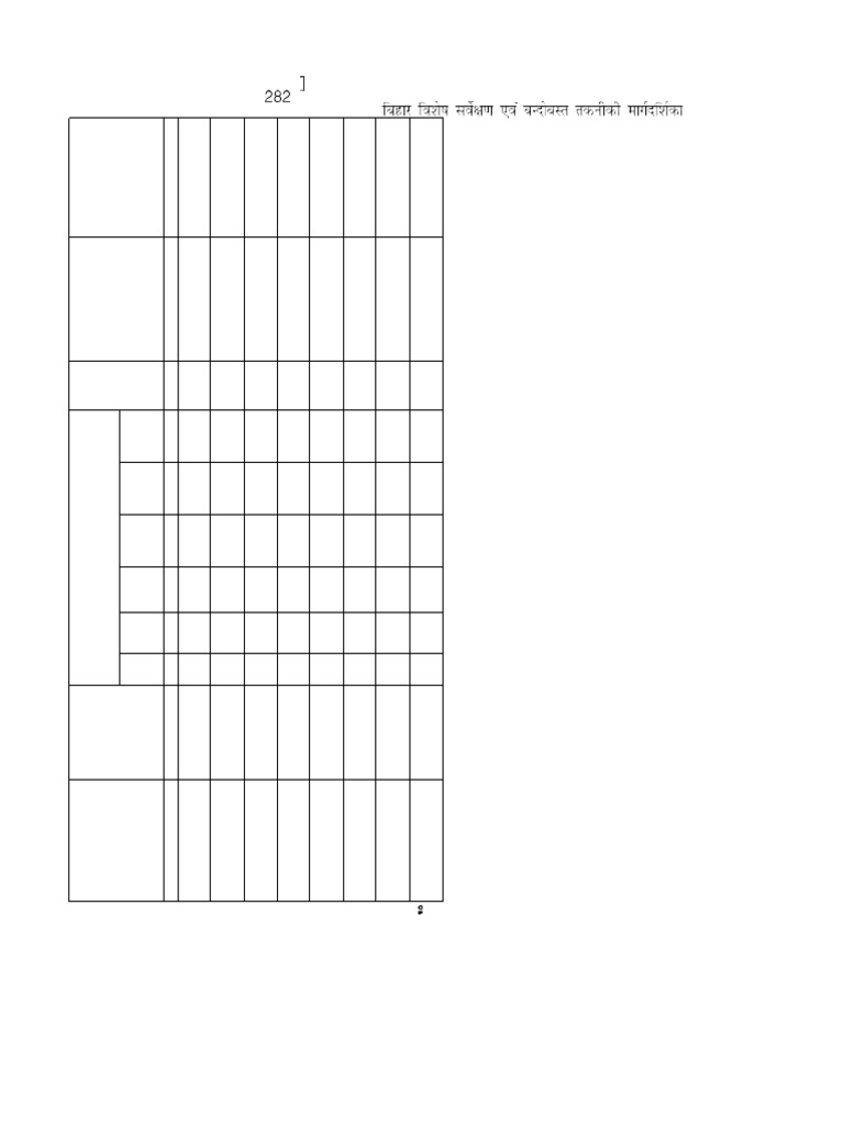 Land Survay Prapatra_2 | PDF