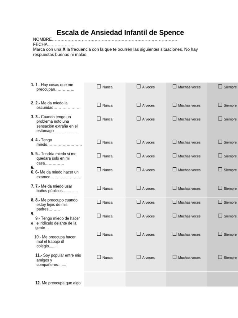 Escala de Ansiedad Infantil Spence | PDF