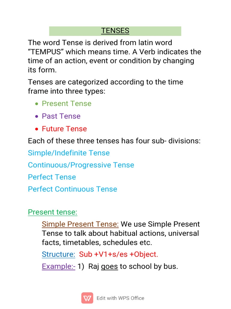 Class 8 Tenses Overview | PDF