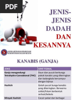Buku Skrap Anti Dadah 2023 | PDF