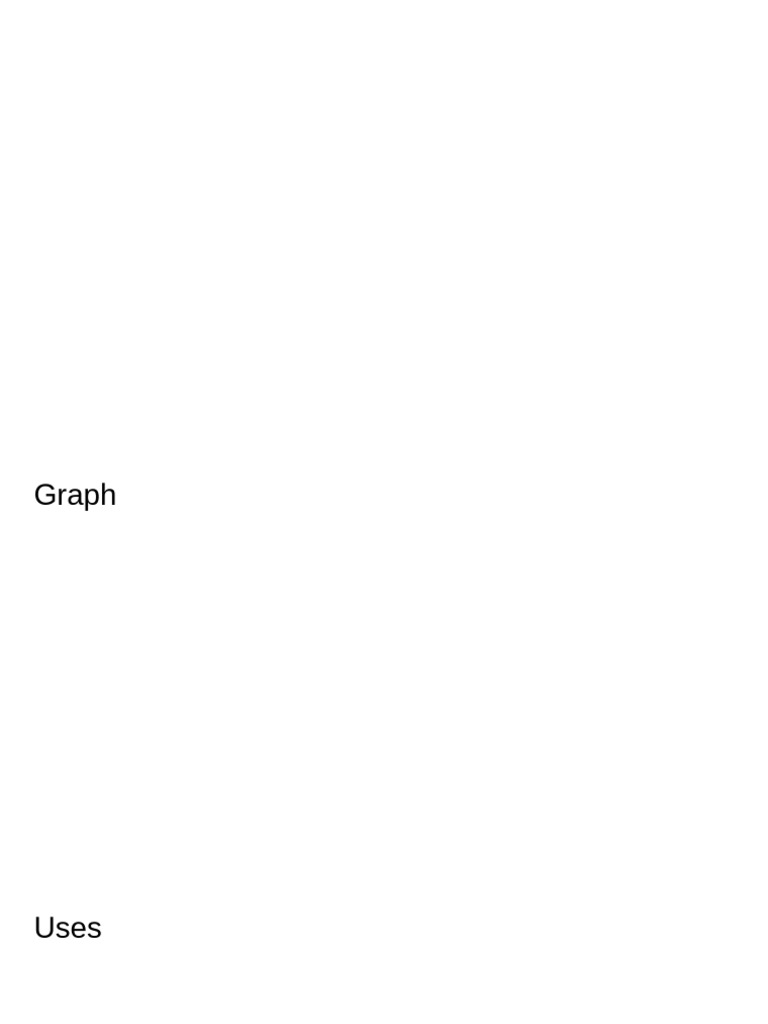 Application of Polynomials | PDF