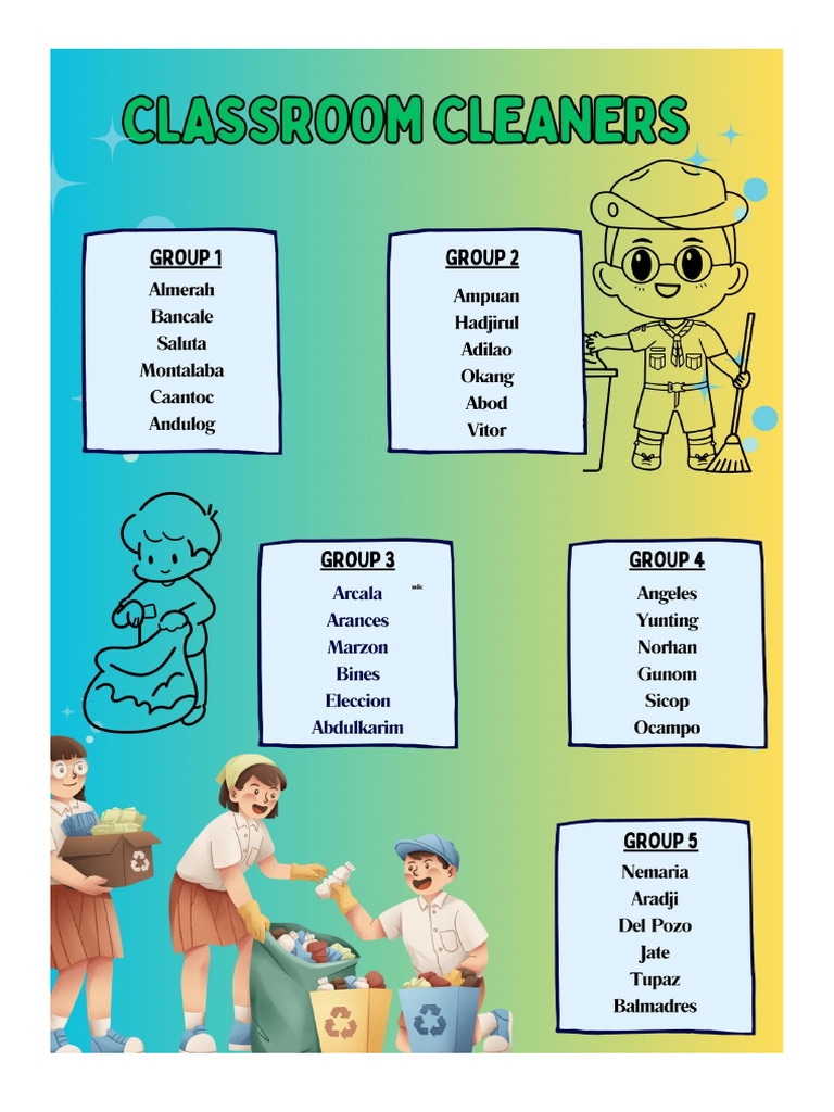 Classroom Cleaners | PDF