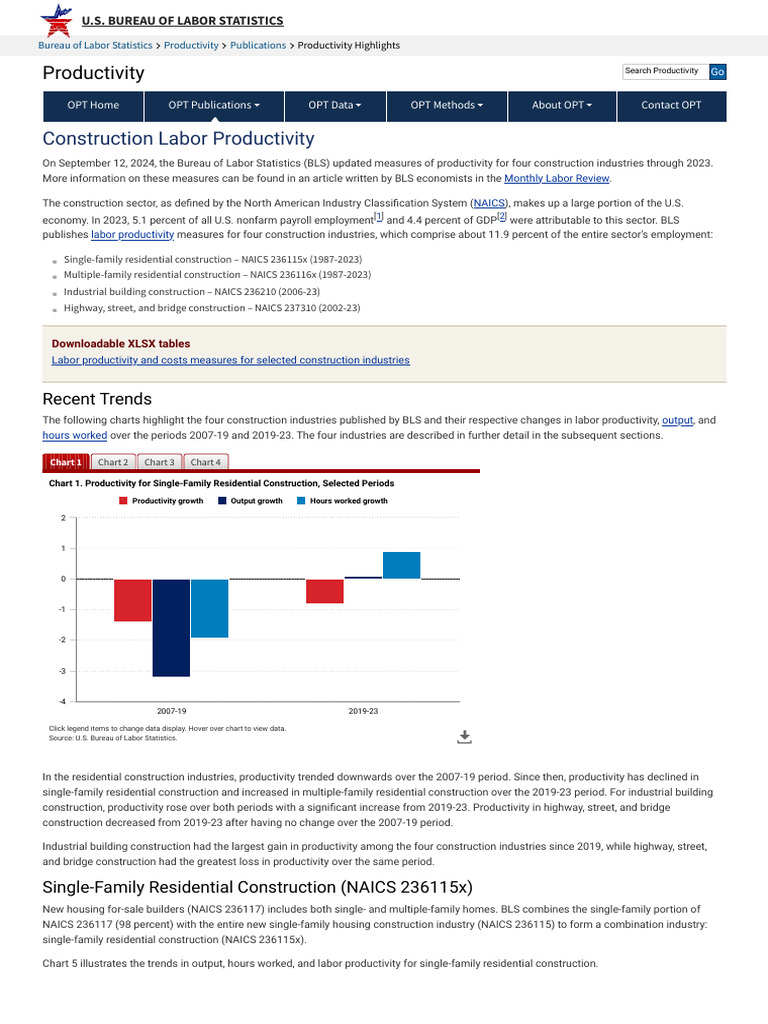 Construction Labor Productivity Trends 2023 | PDF | Recession | Gross ...