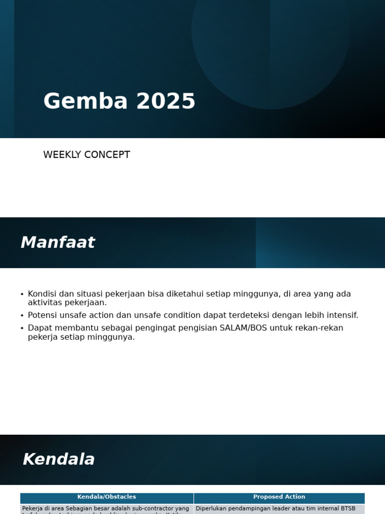 Gemba 2025 | PDF