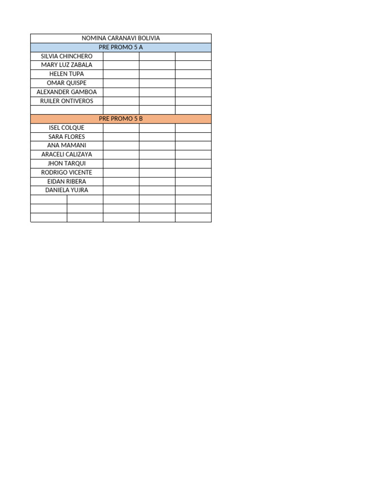 Nomina Car Bol 2025 | PDF