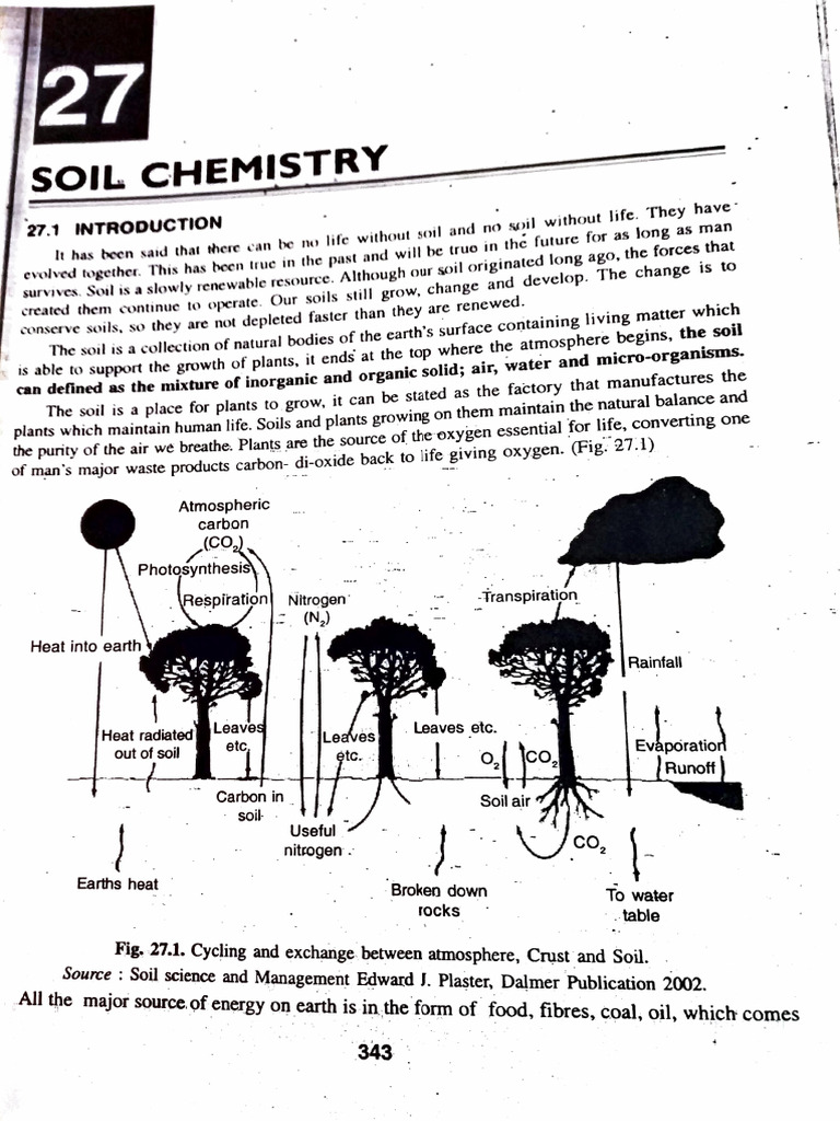 Allied Chemistry - 1 Soil Chemistry | PDF