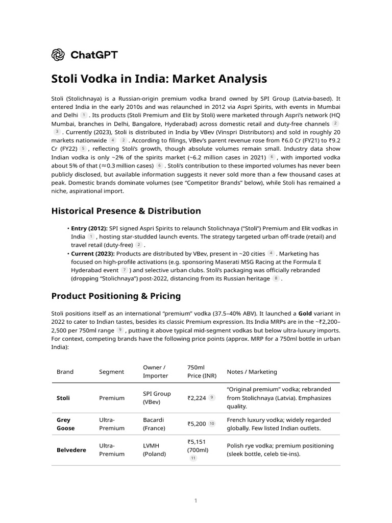 Stoli Vodka in India - Market Analysis | PDF