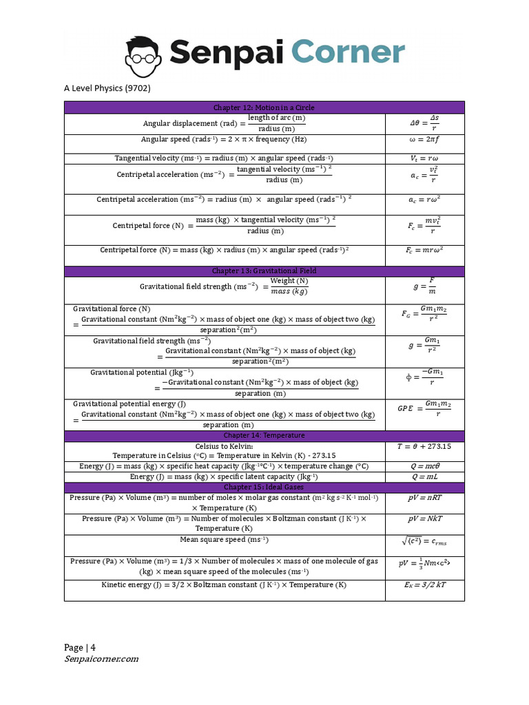 CIE A Level Physics Formula Sheet-4-7 | PDF | Capacitance | Temperature