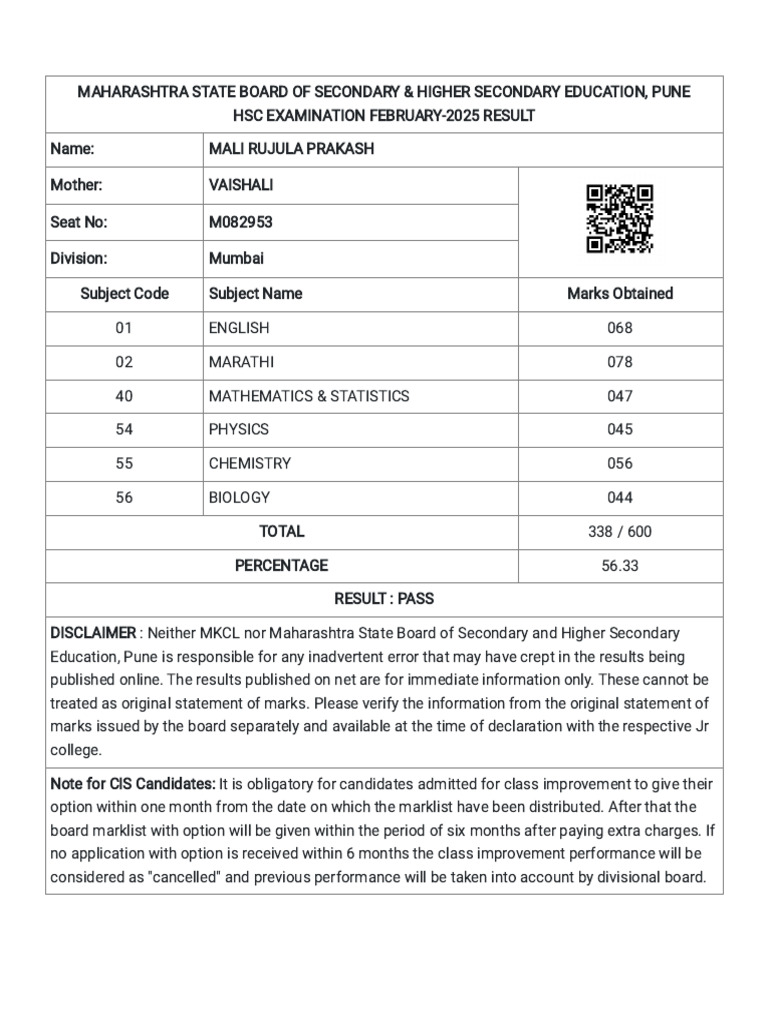 HSC Result February 2025 - Maharashtra | PDF