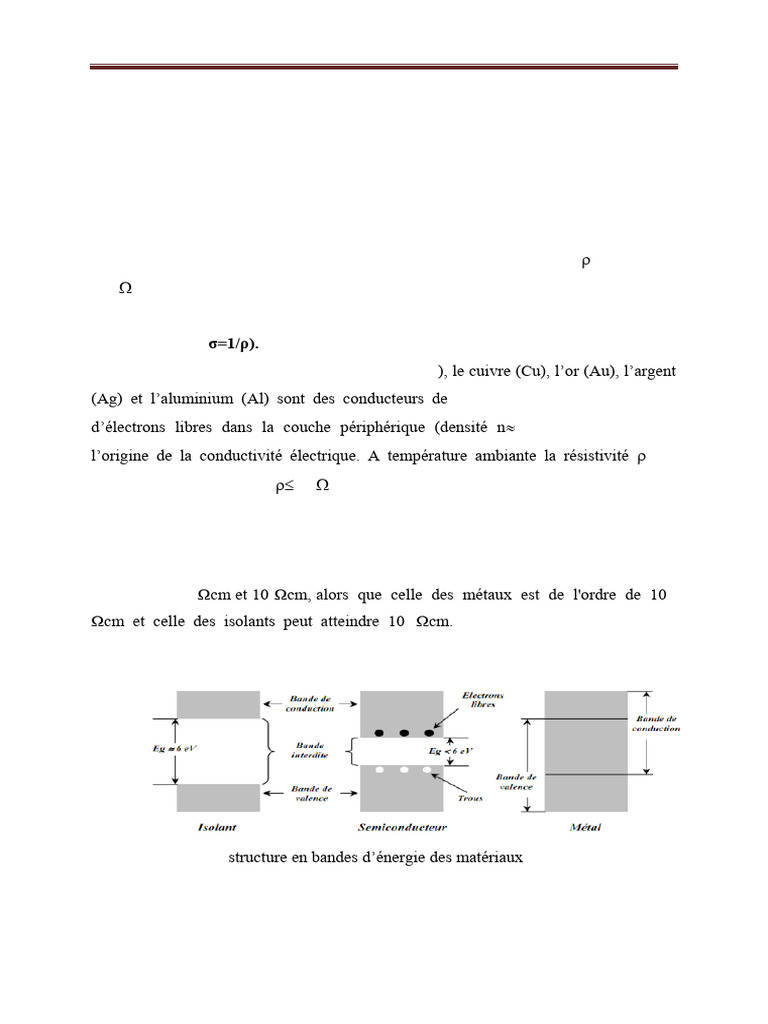 Propriétés des semi-conducteurs II-VI | PDF | Semi-conducteurs | Bande ...