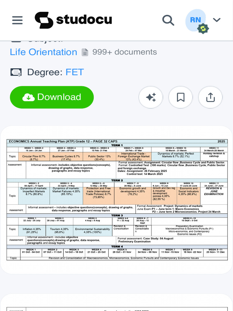 2025 Atp Summary GRD 12 Gde - Economics Annual Teaching Plan (Atp) Grade 12 - Page 32 Caps 2025 ...