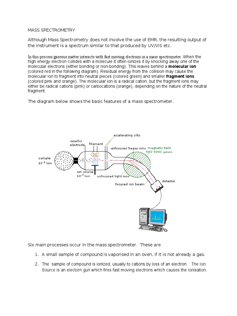 Mass Spectrometry 1 | PDF | Mass Spectrometry | Ion