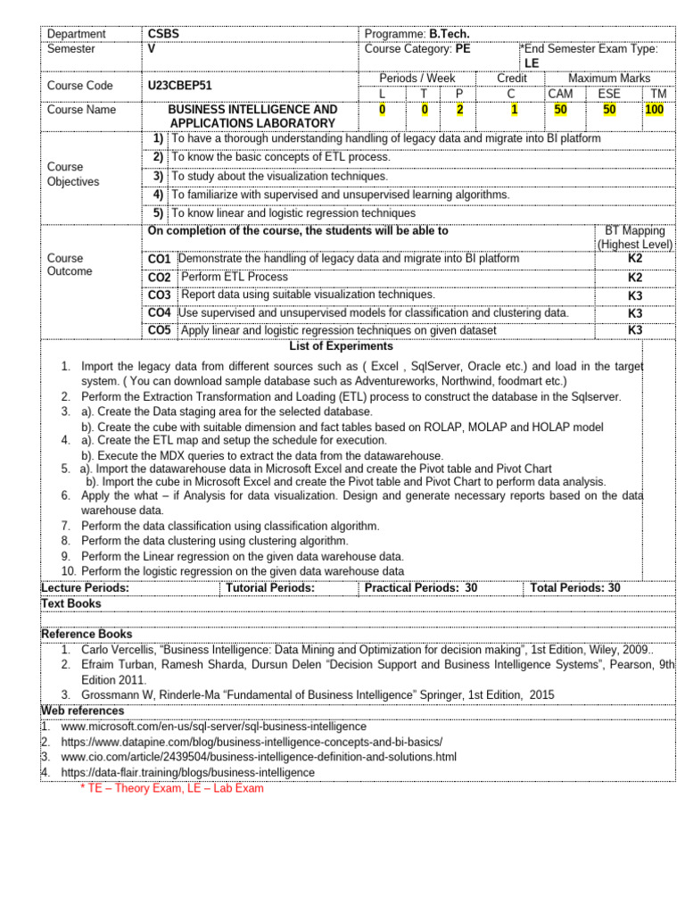 U23CBEP51-Business Intelligence and Applications Laboratory | PDF | Cognitive Science | Data ...