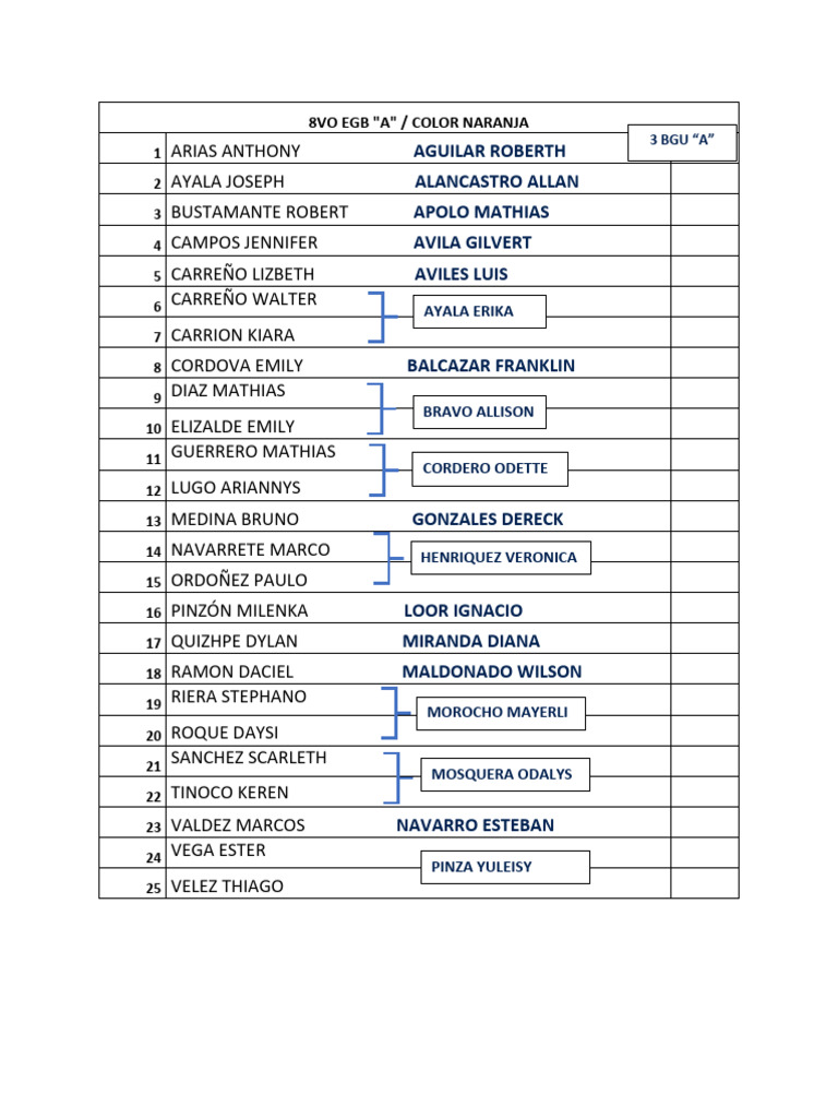 List of Students in 8VO EGB Classes | PDF