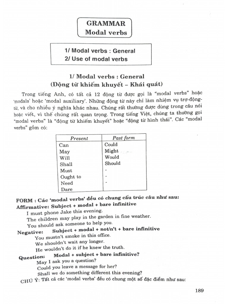 Modal Verbs | PDF
