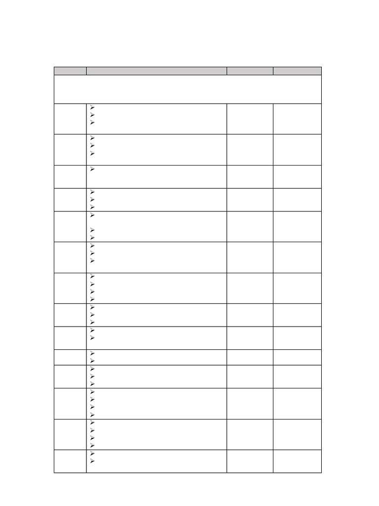 Frontend Syllabus 2024 | PDF | Html Element | Html